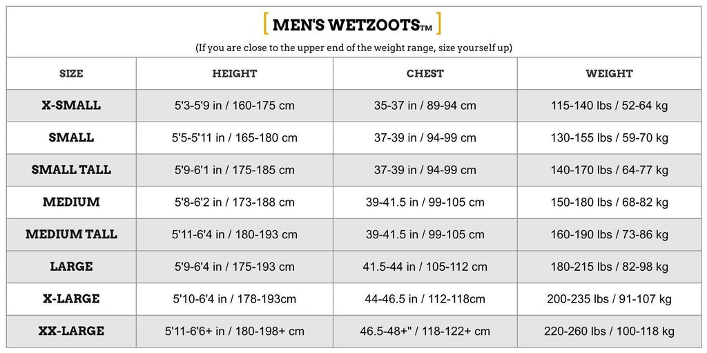 Mens Zoot Z Force 1.0 Sleeveless Wetsuit - XS only – Triathlete Supply